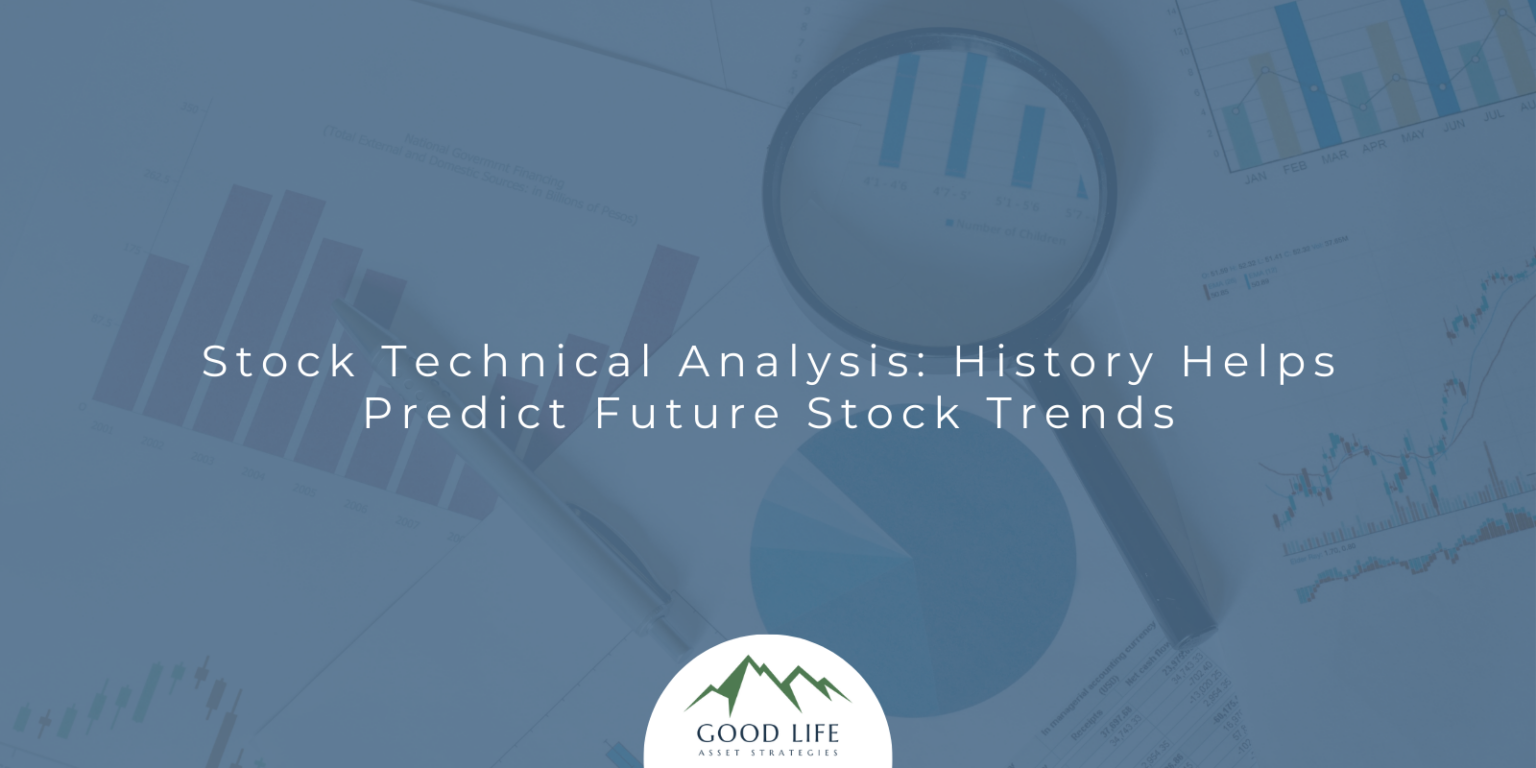 Stock Technical Analysis | Good Life Asset Strategies